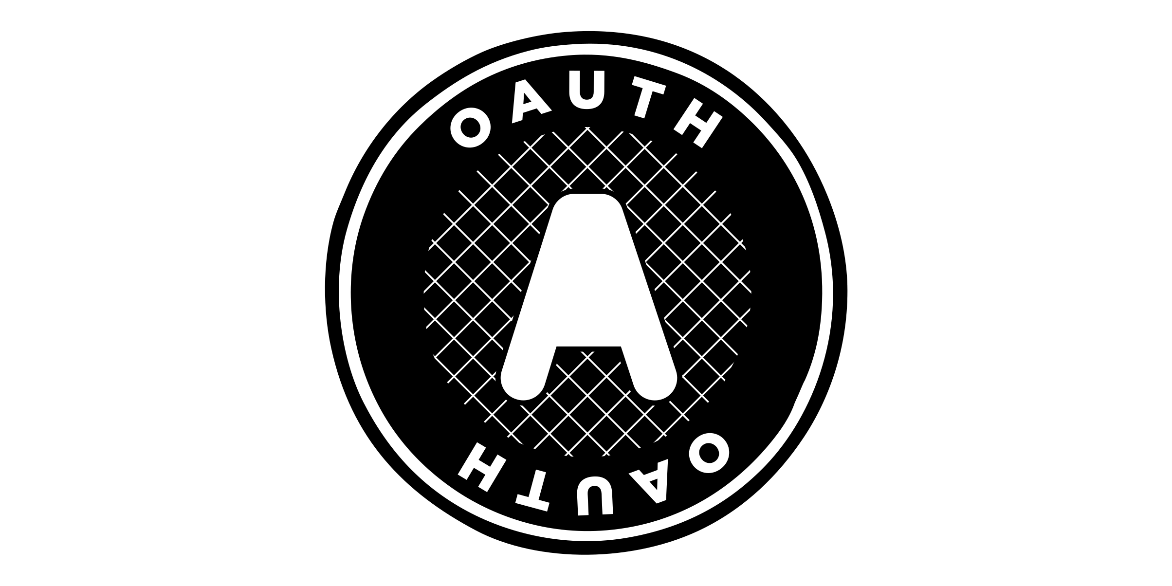 Oauth Setup Guide Part 2 Authress Knowledge Base 