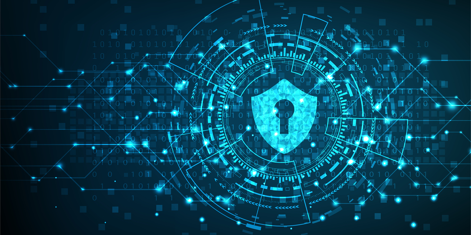 Choosing the best access control strategy | Authress - Knowledge Base